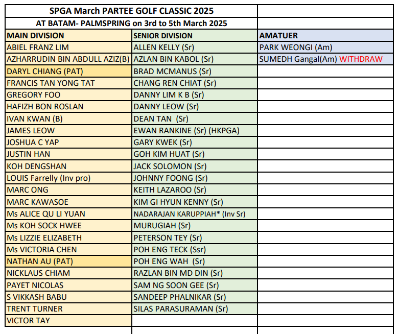 SPGA MARCH PARTEE GOLF CLASSIC 2025 - SPGA